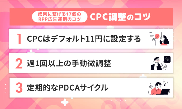 【2025年最新】楽天RPP広告とは？設定方法や成果を上げる運用のコツ17選を徹底解説 - 株式会社ファンクション